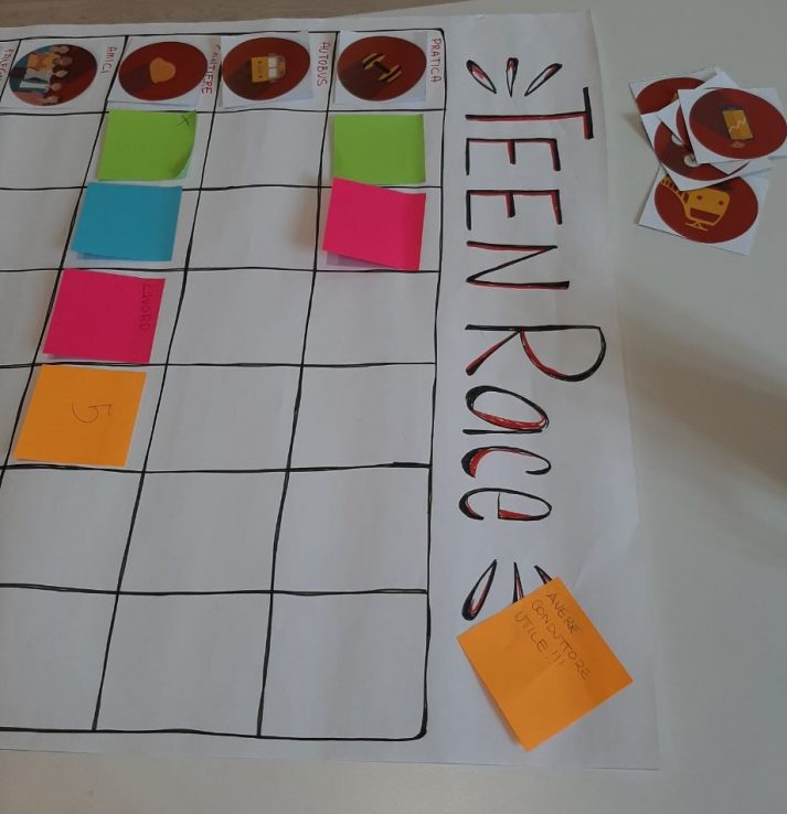 Activity race – Feedback Toolkit